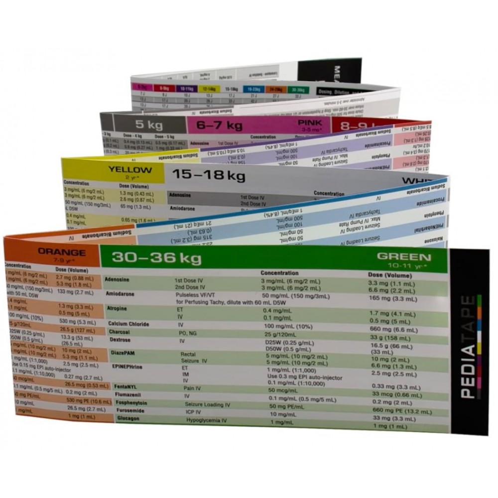 Pediatape Pediatric Dosing Tape 2023 Version - Fu Kang Online Store