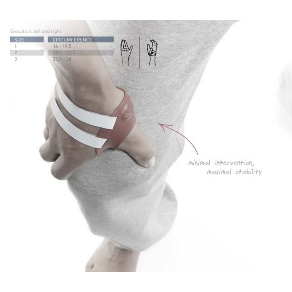 Push Ortho Thumb CMC Brace - Push Thumb Brace - Thumb Brace for ...