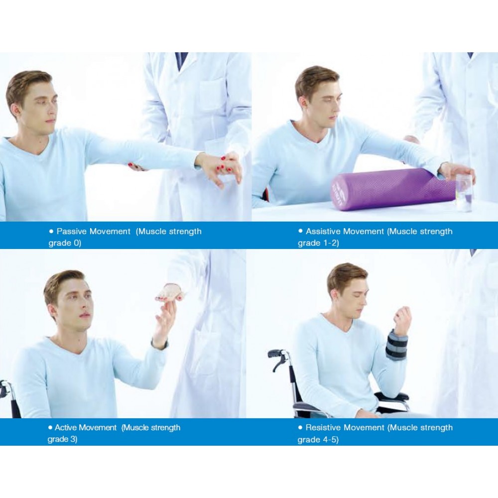 M2 Fourier - Upper-Limb Rehab Robotics- Rehab Robotic - Rehabilitation ...