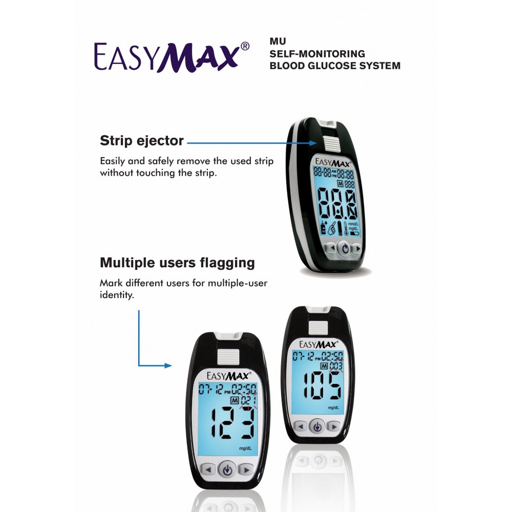 Blood Glucometer - Blood Glucose Meter - Buy Blood Glucose Monitor ...