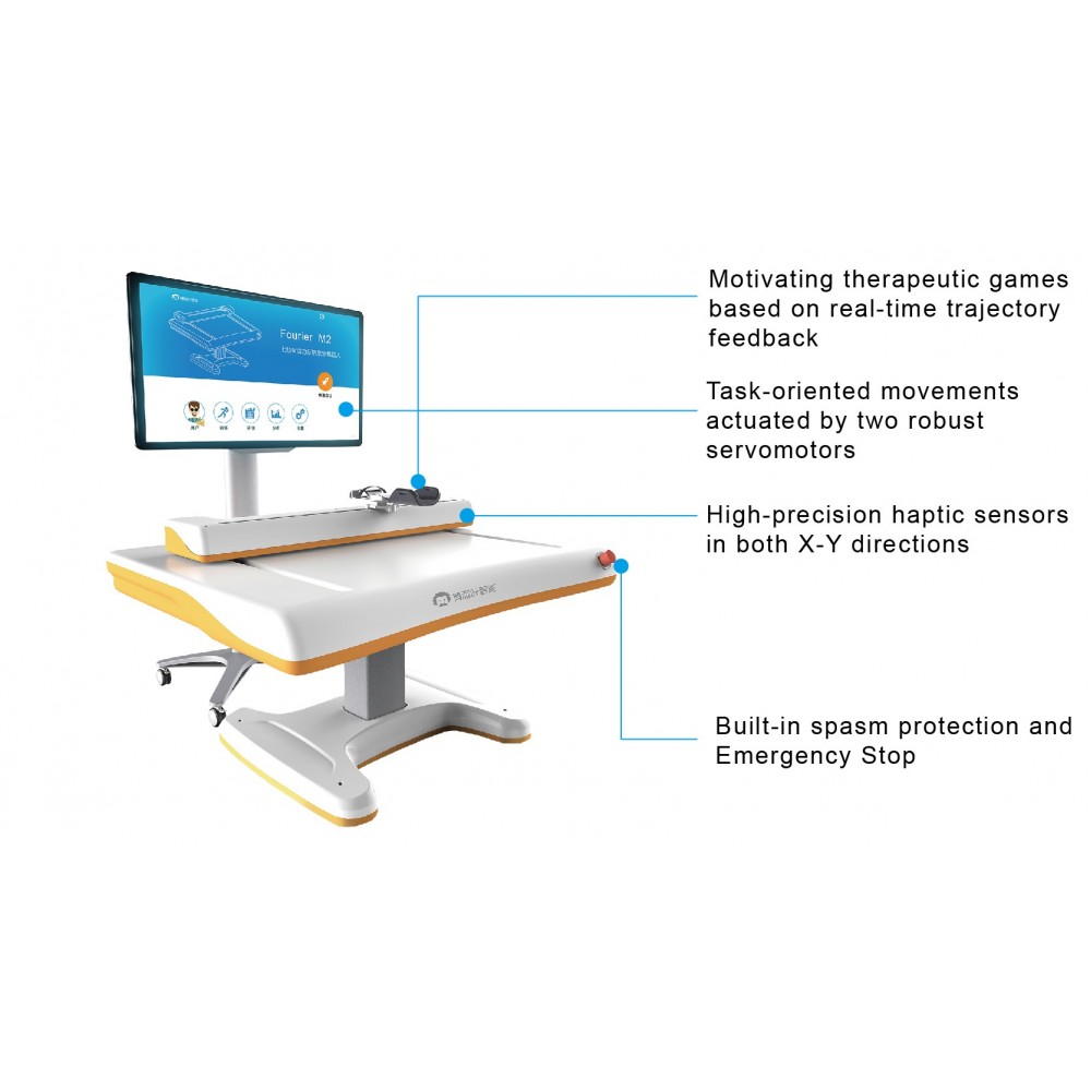 M2 Fourier - Upper-Limb Rehab Robotics- Rehab Robotic - Rehabilitation ...